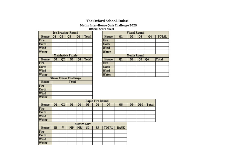 Score Sheet | PDF