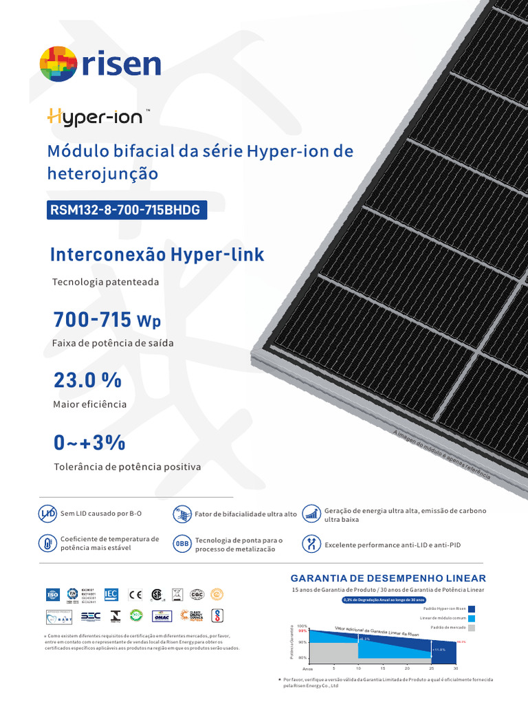 RSM132-8-700-715BHDG IEC1500V-33mm 2025H1-2-POR Data Sheet | PDF ...