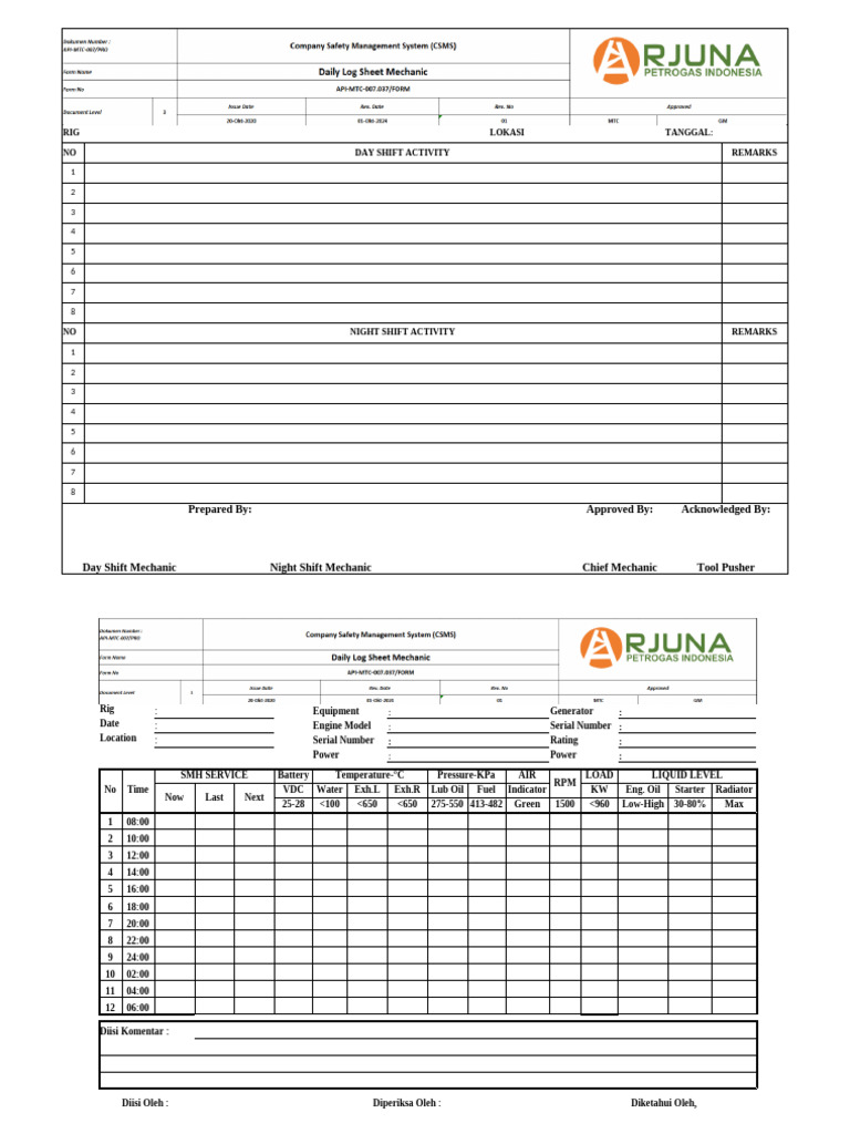 Daily Mechanic Log Sheet | PDF | Energy Technology