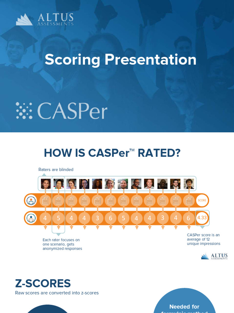 1218 CASPer Scoring Presentation Compressed Compressed | PDF | Standard ...