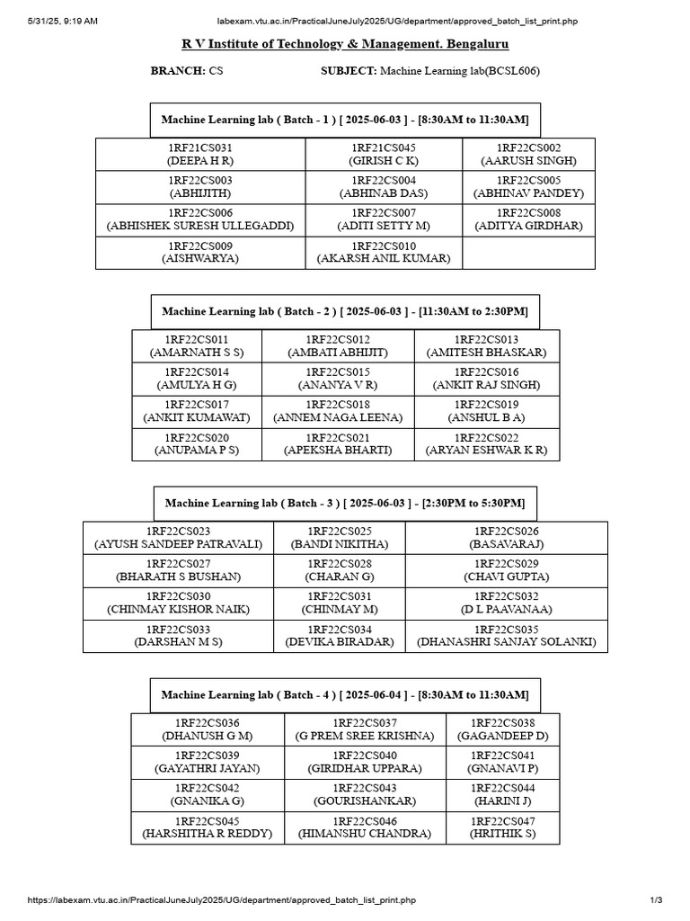 Machine Learning Lab (BCSL606) | PDF