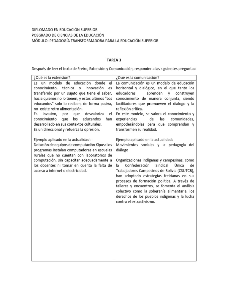Pedagogia Transformadora Anlaisis Pdf