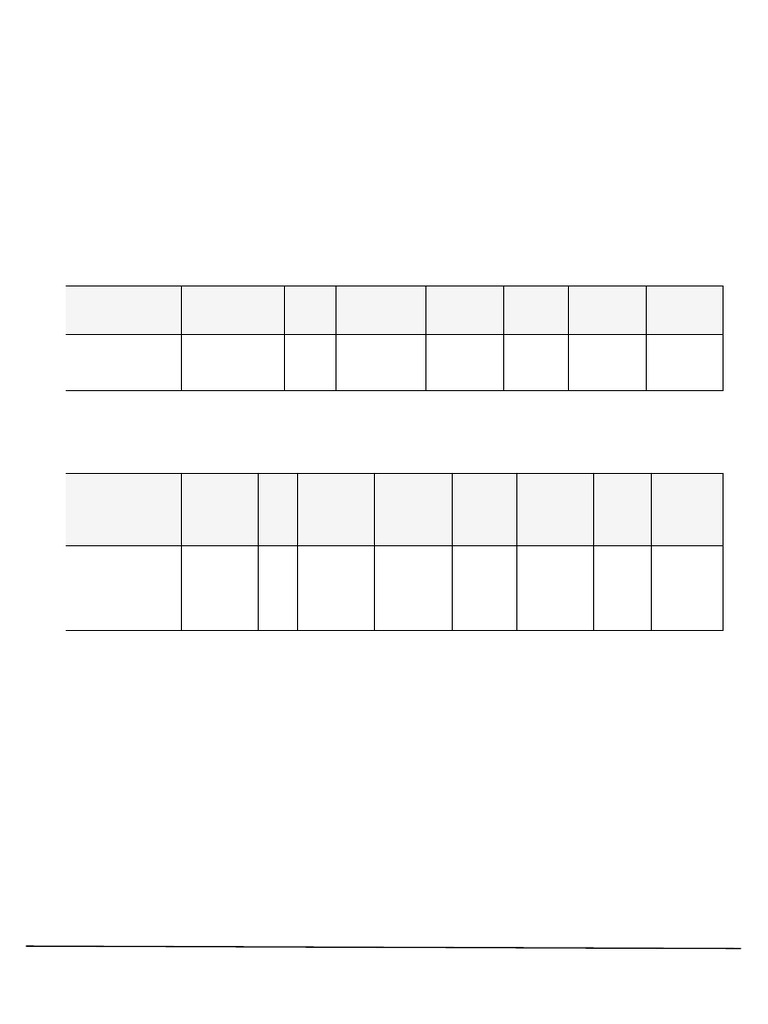 Land Rights Mutation Application Form | PDF