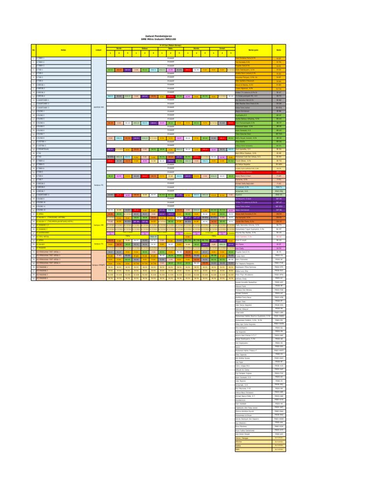 Jadwal Mapel | PDF