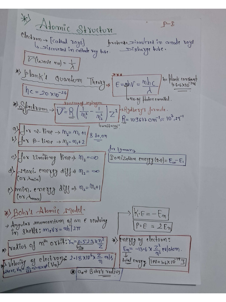 ATOMIC STRUCTURE..Short Notes. By. YV. Original | PDF