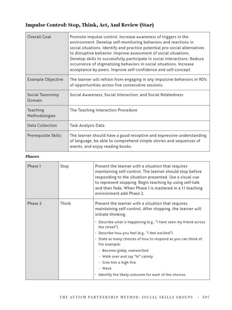 Impulse Control: Stop, Think, Act, Review | PDF | Learning | Self ...