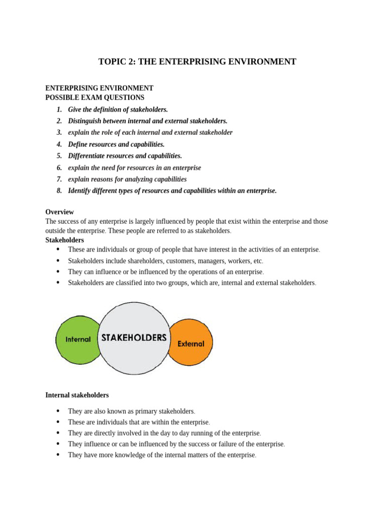 Topic 2 The Enterprising Environment Full Notes | PDF | Interest ...