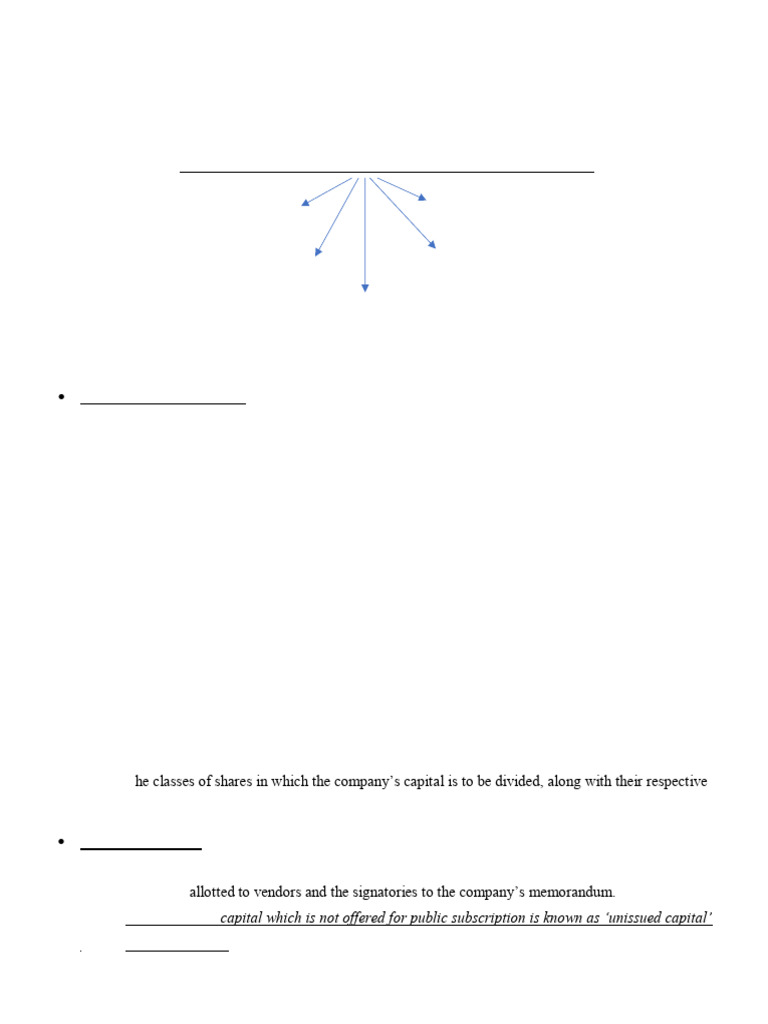 Types of Capital and Balance Sheet | PDF | Equity (Finance) | Balance Sheet