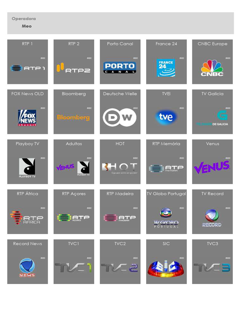 Meo TV Channel Guide Overview | PDF