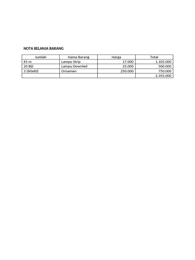 Nota Belanja Barang | PDF
