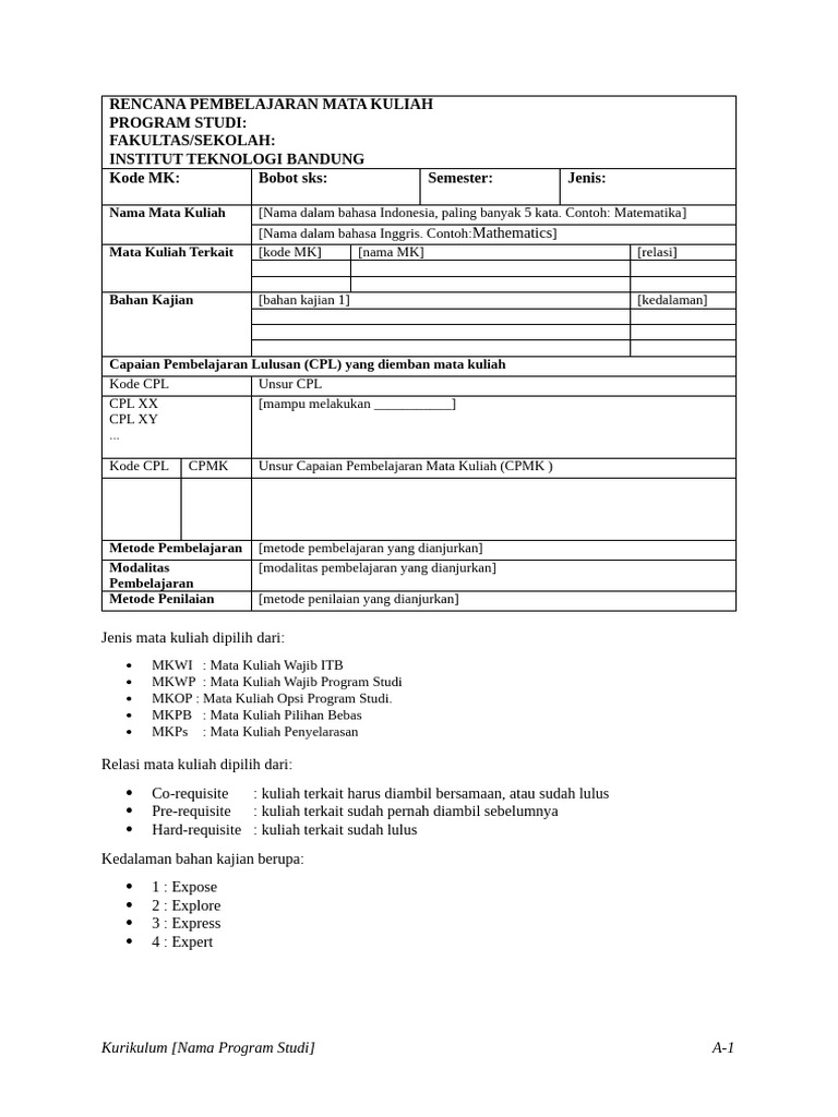 Template RPMK Kurikulum 2024 No 0262 Lamp 240403 FINAL | PDF