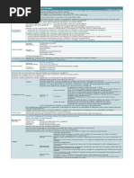 HINTS para Diagnóstico de Vertigem | PDF | Vertigem | Sistema vestibular