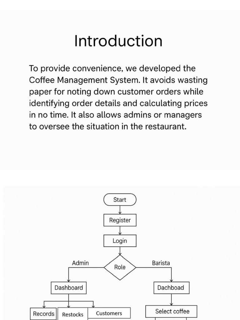 Coffee Management System Research | PDF