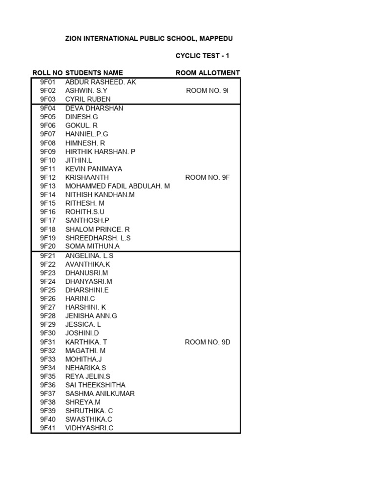 9F ROOM ALLOTMENTpdf | PDF