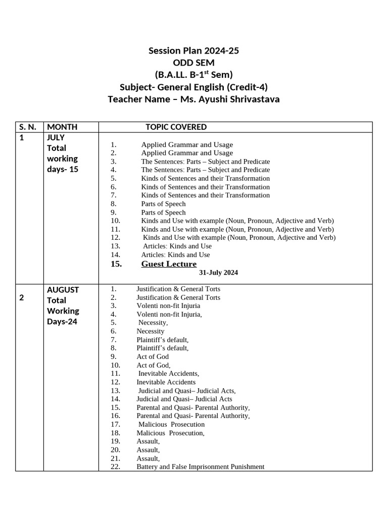 BA LL.B 1st Sem General English | PDF | Subject (Grammar) | Part Of Speech