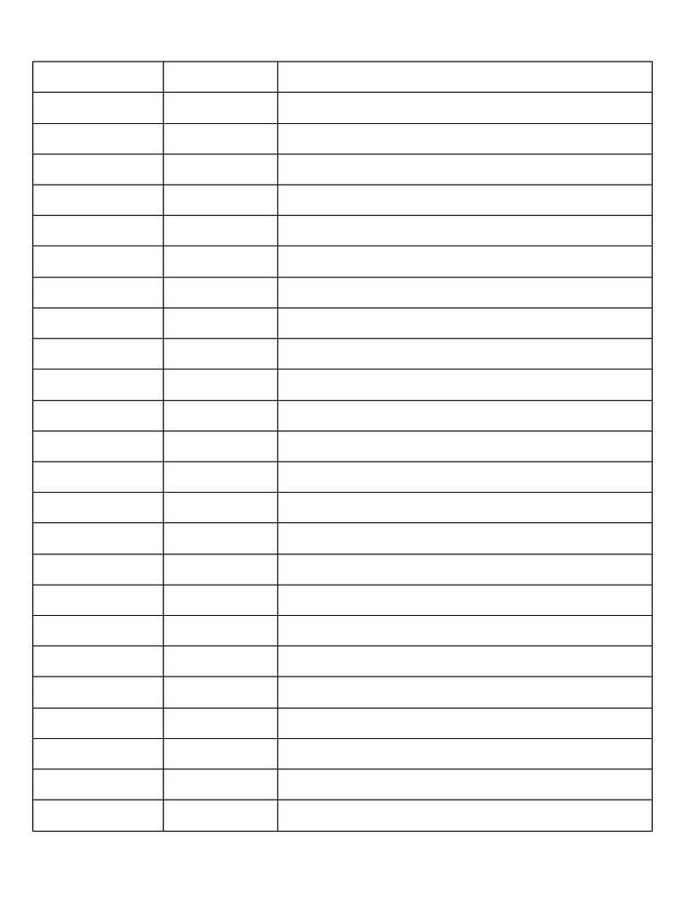 Arithmetic Study Plan Mohit Goyal 60 Days | PDF