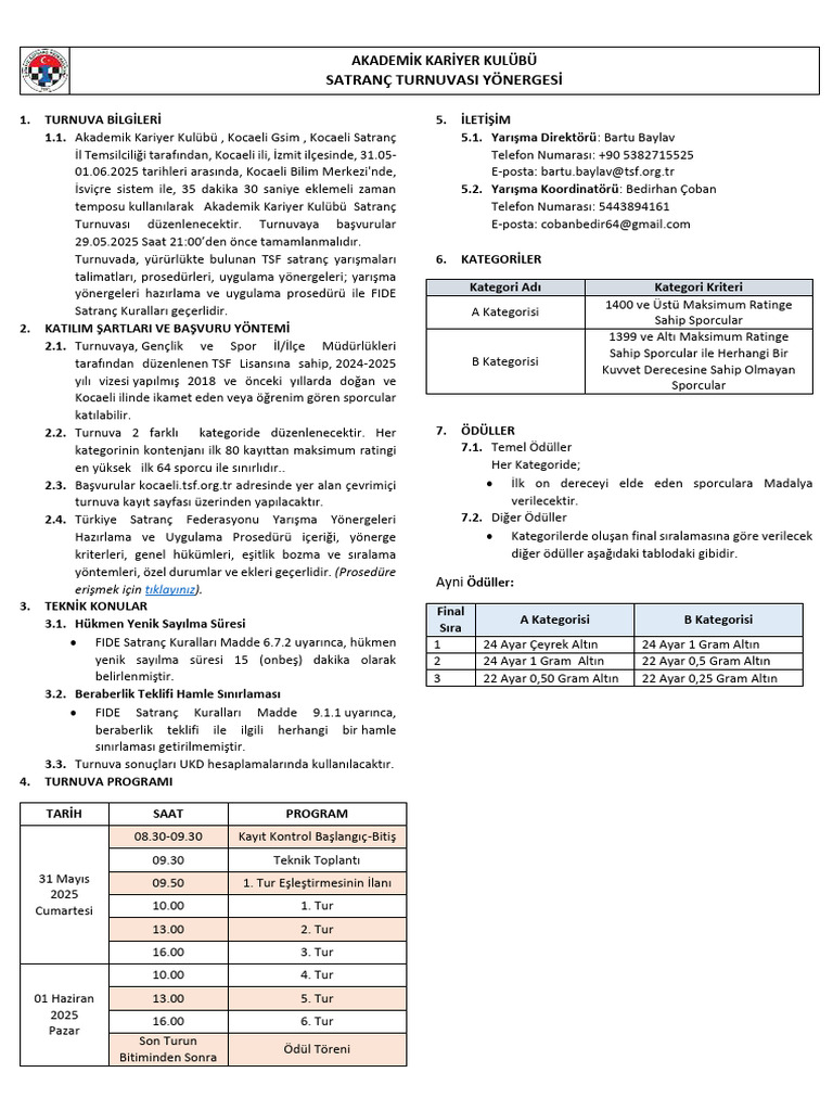 Akademik Kariyer Kulb Satran Turnuvas - 1 1 | PDF