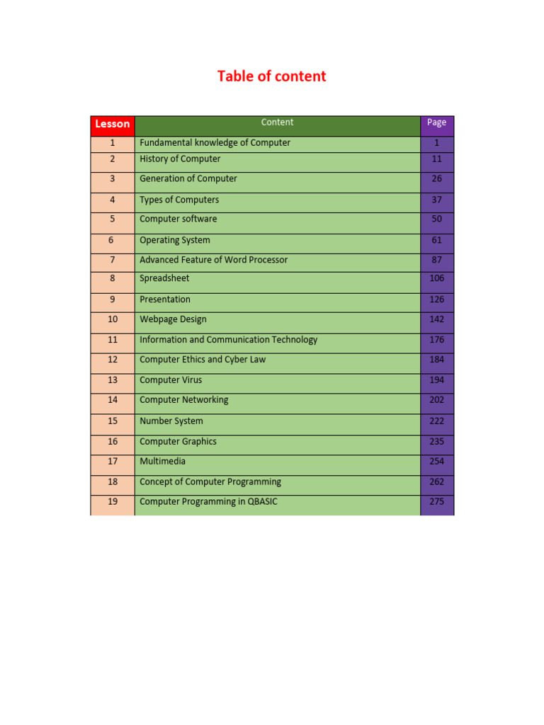 Comprehensive Computer Science Guide | PDF