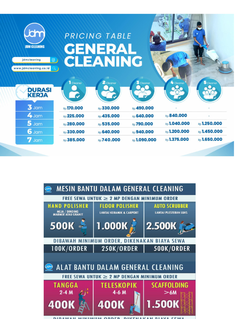 Catalog JDM Cleaning | PDF