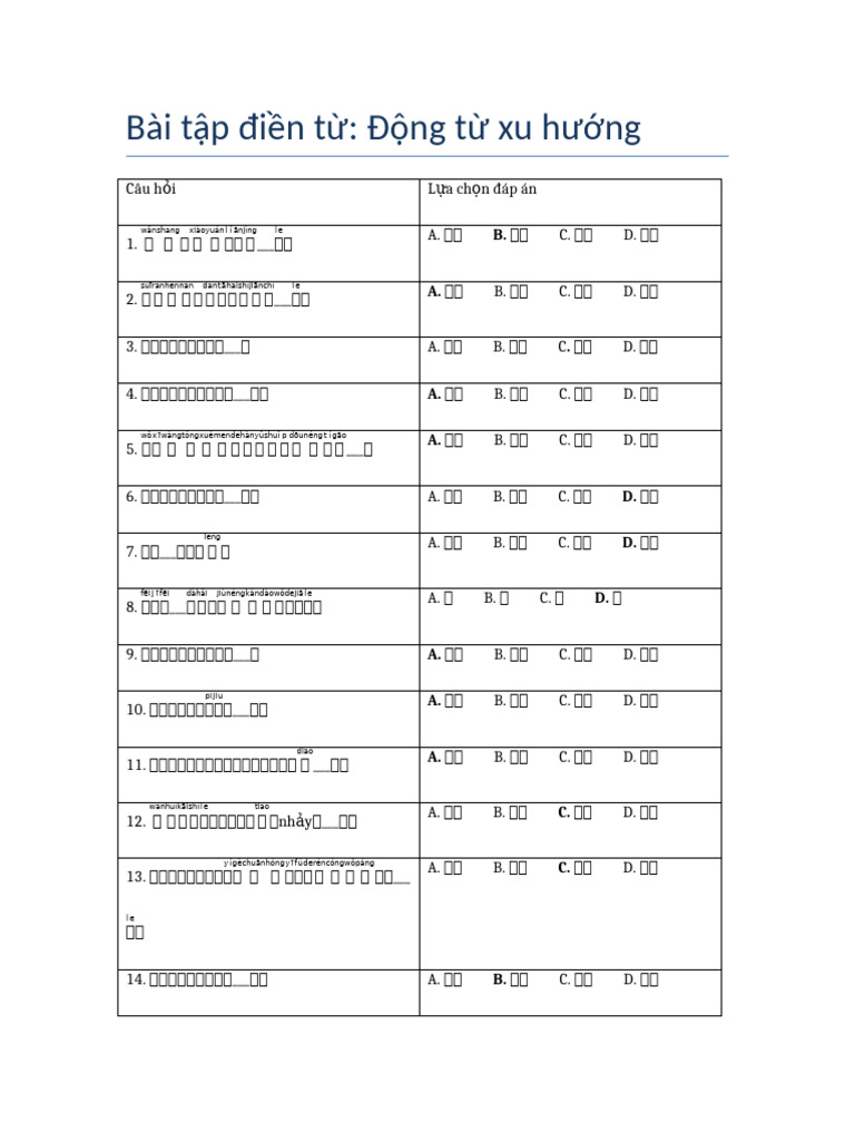 Bai Tap Dong Tu Xu Huong | PDF