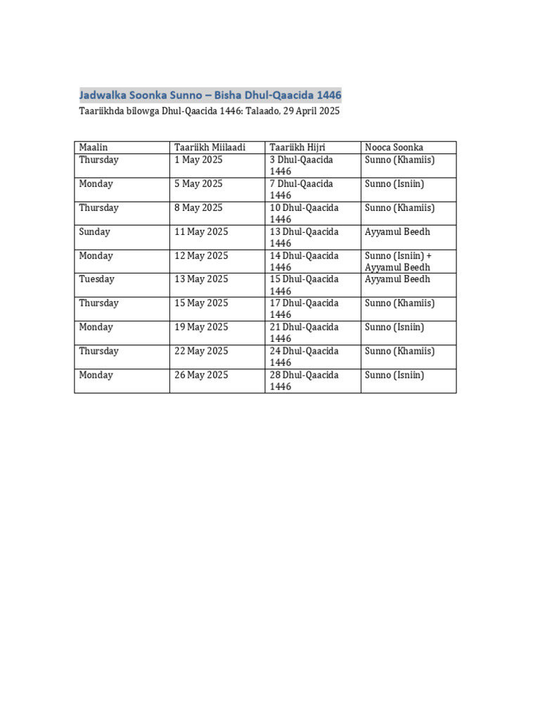 jadwalka bisha Dhul-Qaacida | PDF