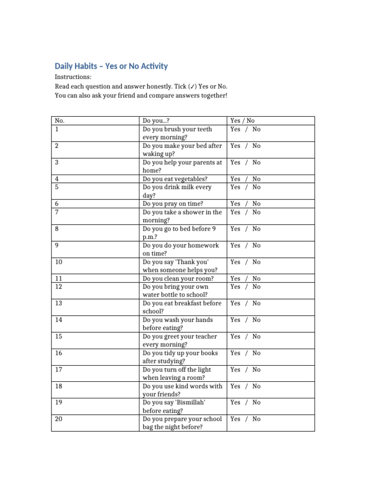 Daily Yes or No Habits Checklist | PDF