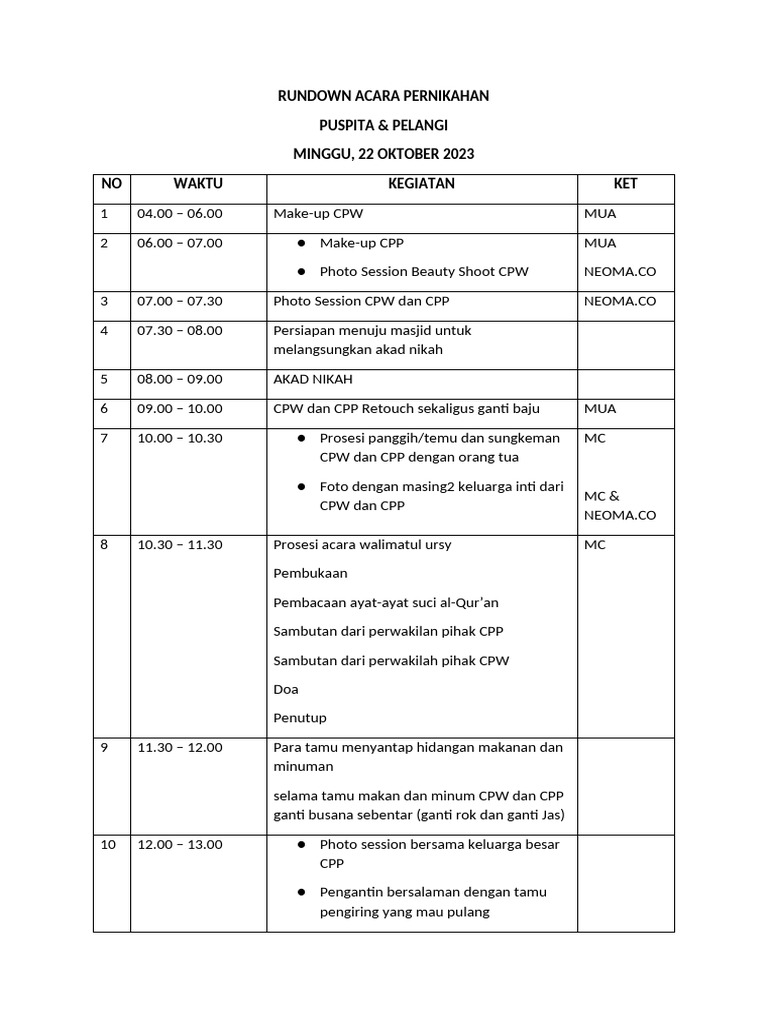 Rundown Acara Pernikahan | PDF
