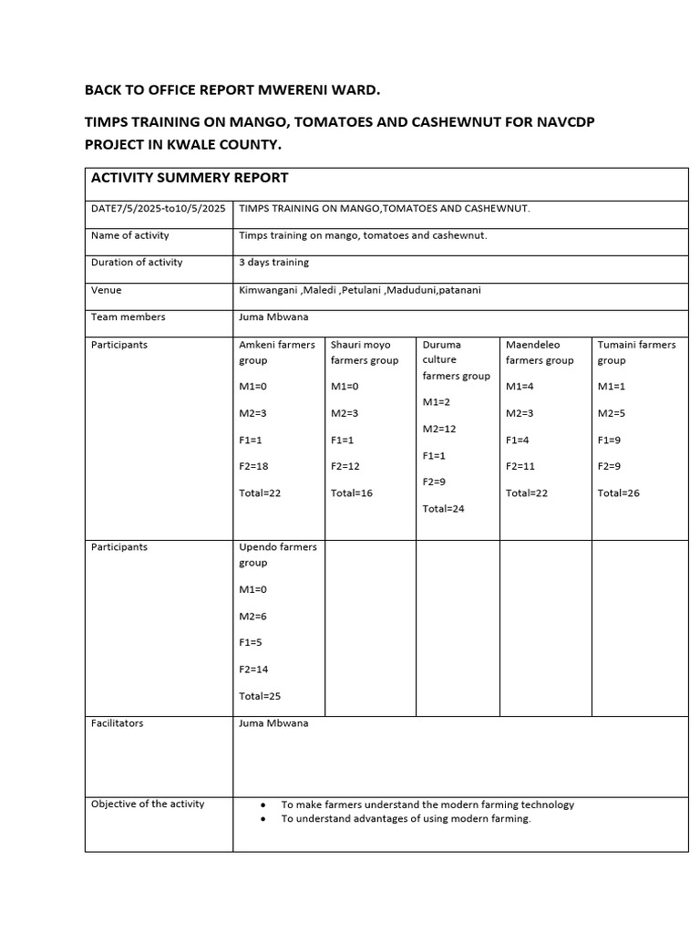 Navcdp Timps Training | PDF