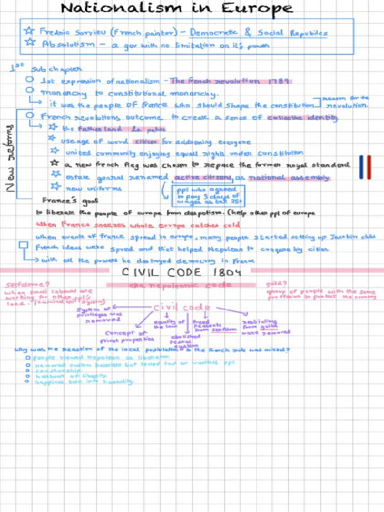 Notes SST | PDF