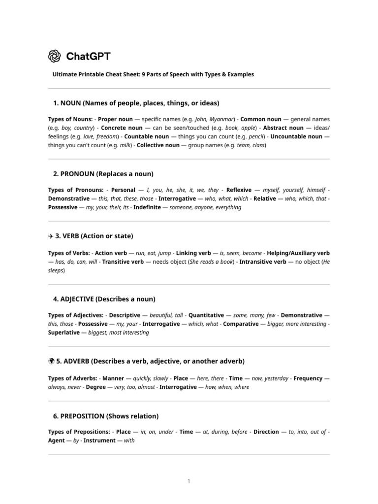 Parts of Speech Cheatsheet | PDF | Noun | Verb