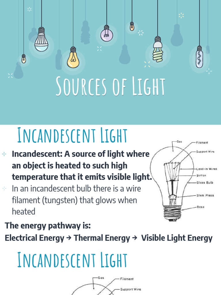 Types of Light Sources Explained | PDF