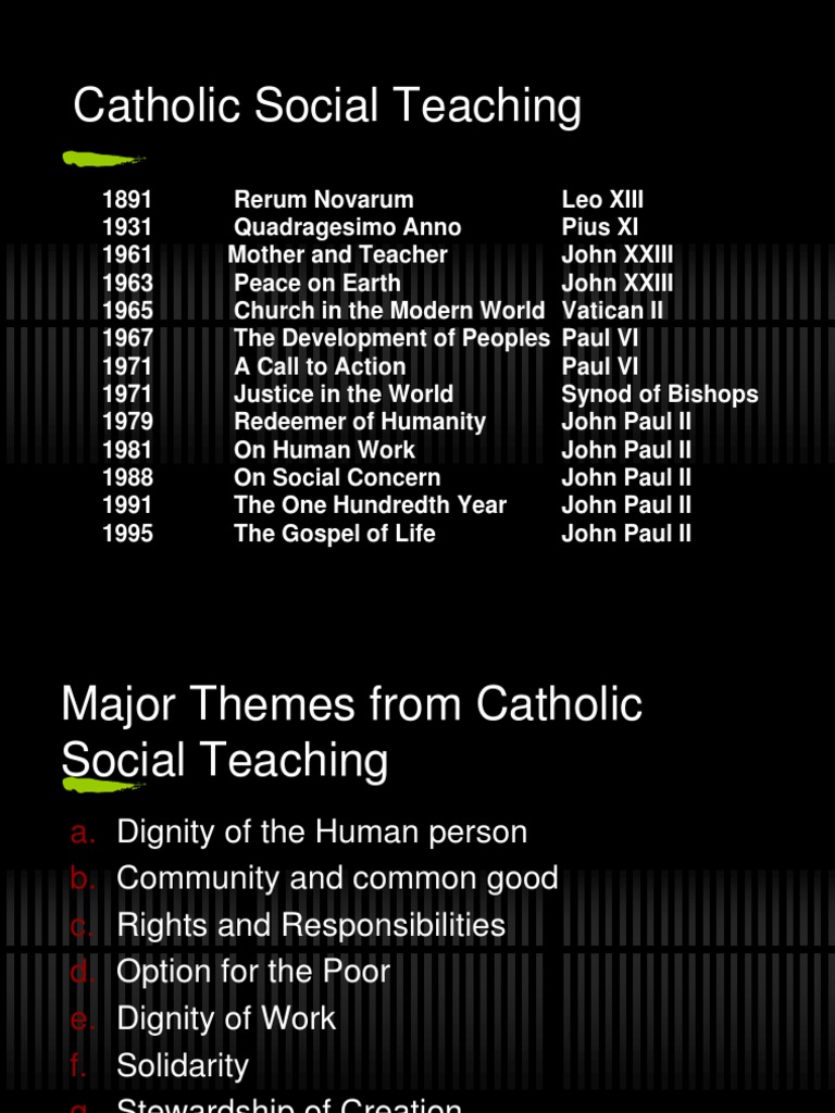 Catholic Social Teaching | PDF | Catholic Social Teaching | Catholic Church