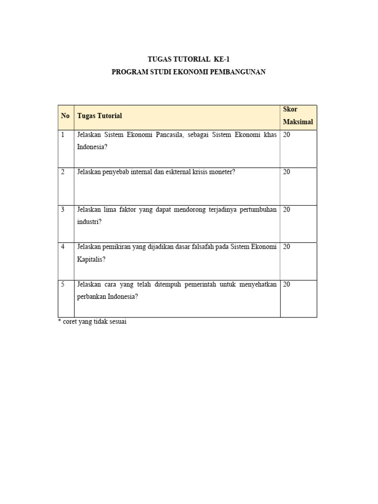 Tugas 1 ESPA4314 (Muhammad Faishal Sany 050294977) | PDF