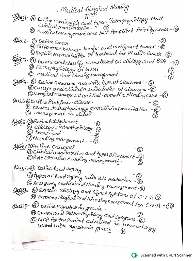Important Questions MSN 4 Sem | PDF