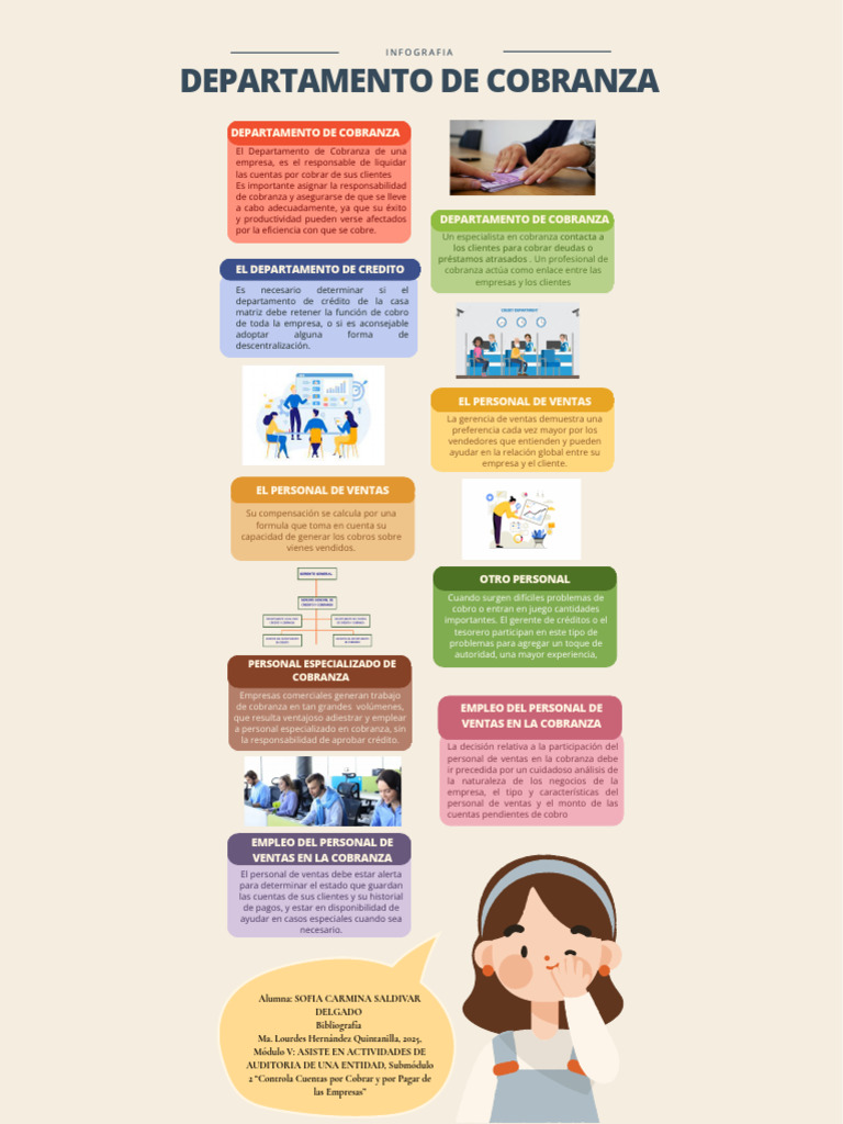 Infografía Comida Saludable Ilustrado Multicolor (21.166 X 27.94 CM) | PDF | Business | Negocios ...