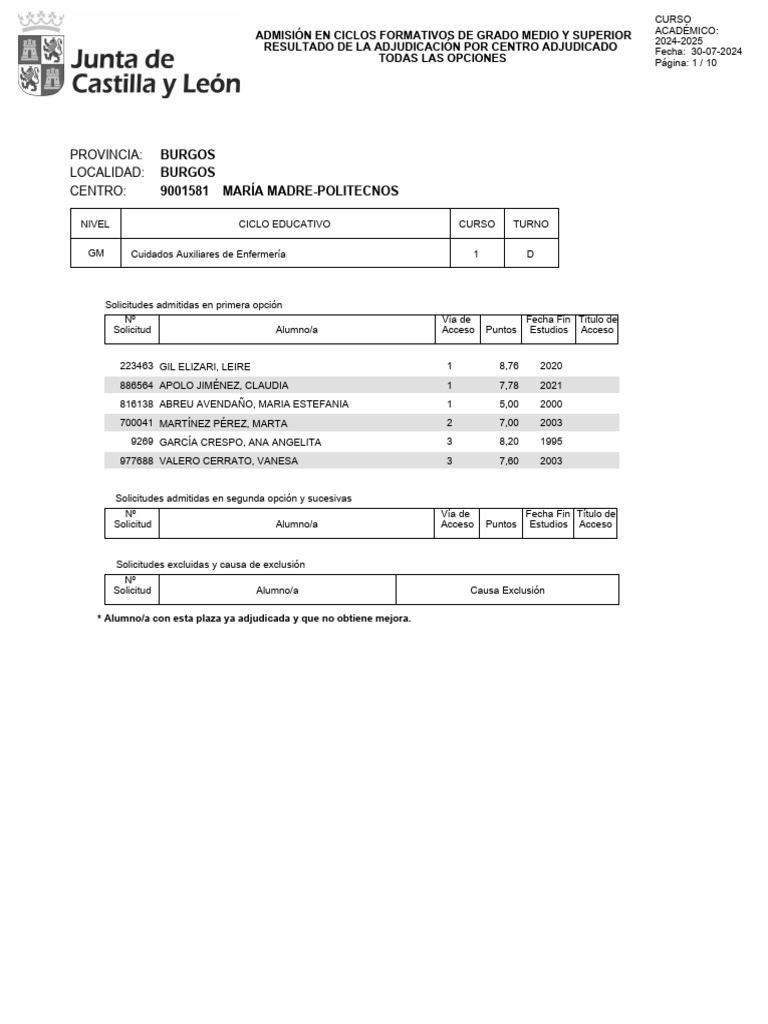 Adfp Adju A E 09001581 GMGS | PDF | Cuidado de la salud