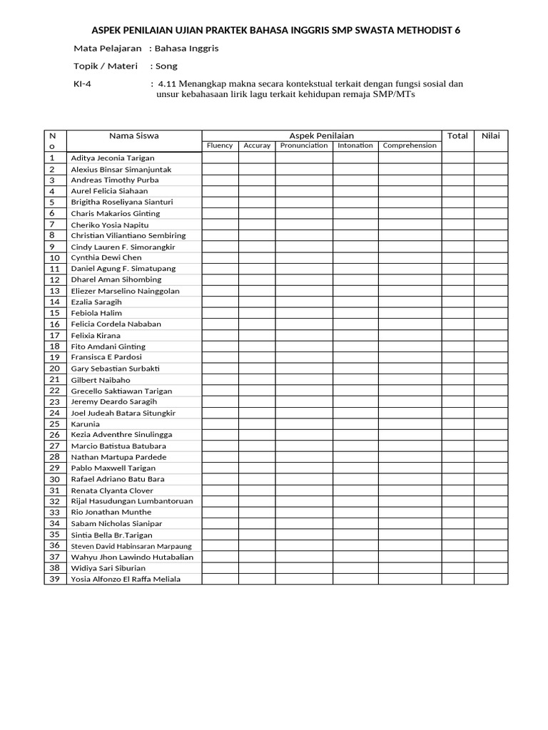 Aspek Penilaian Ujian Praktek Bahasa Inggris SMP Swasta Methodist 6 | PDF