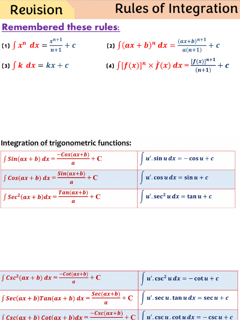 Revision Integration | PDF
