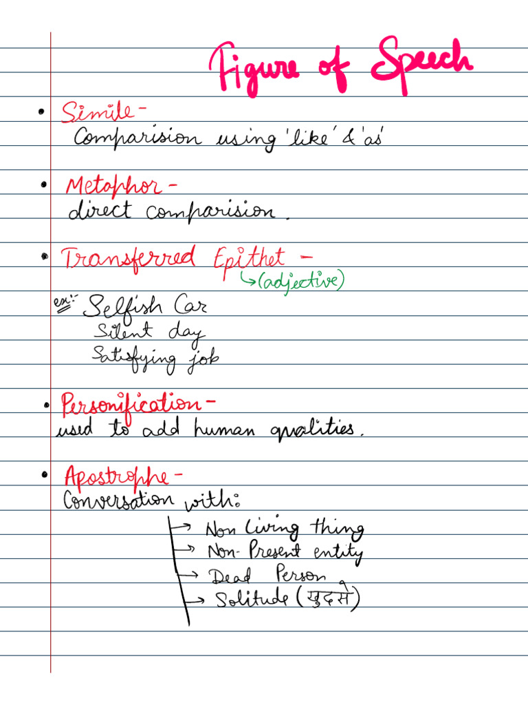 Figure of Speech - CUET Notes - Aman Narwar | PDF