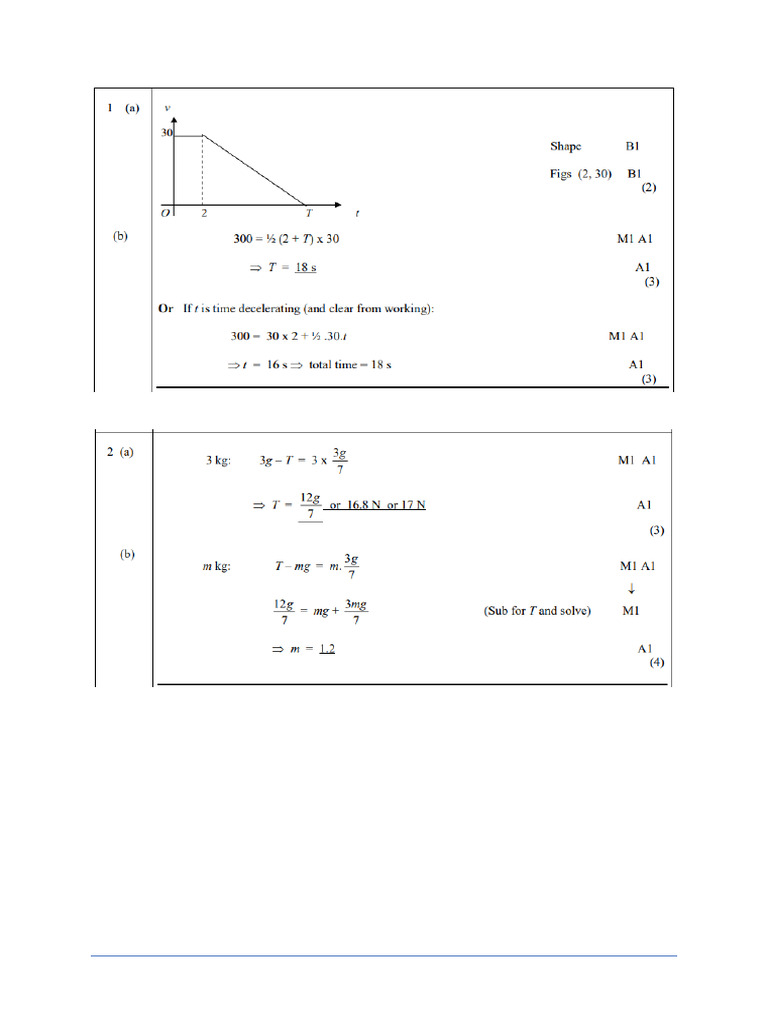 Y12 Mechanics Revision Pack - Mark Scheme | PDF