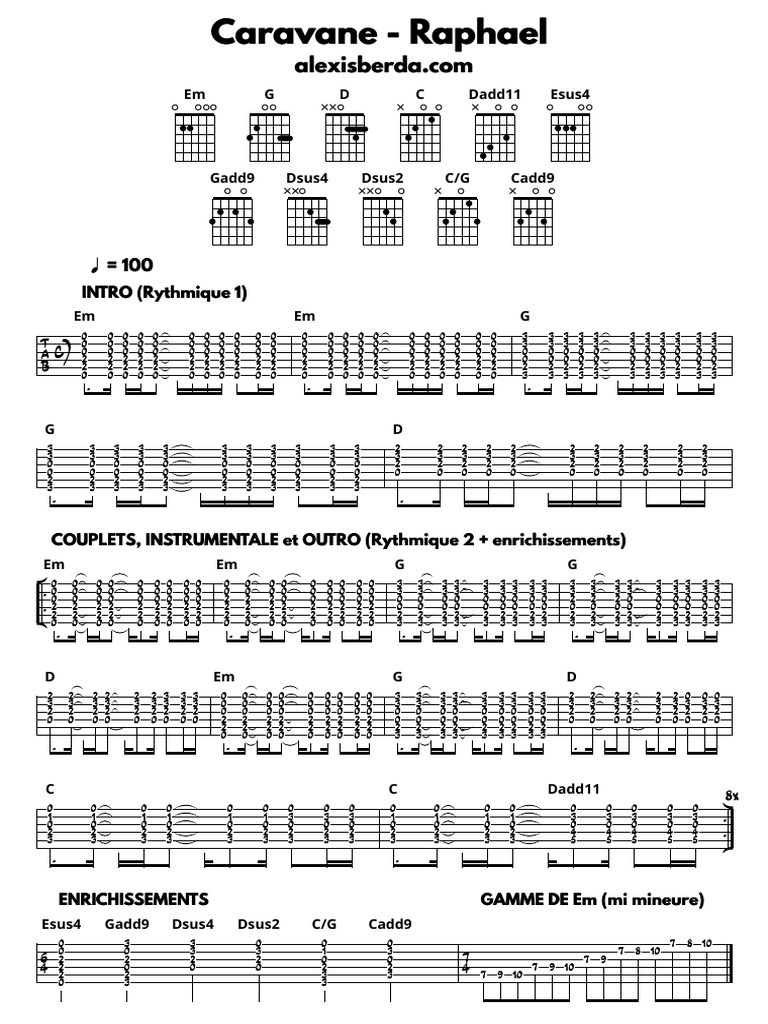 Caravane - Raphael - Tablature - Alexis Berda | PDF