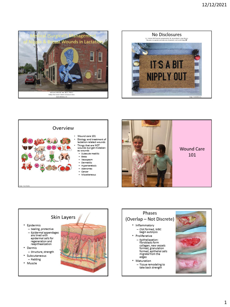 Iable Course Wound Care 202112.notes | PDF | Wound | Healing