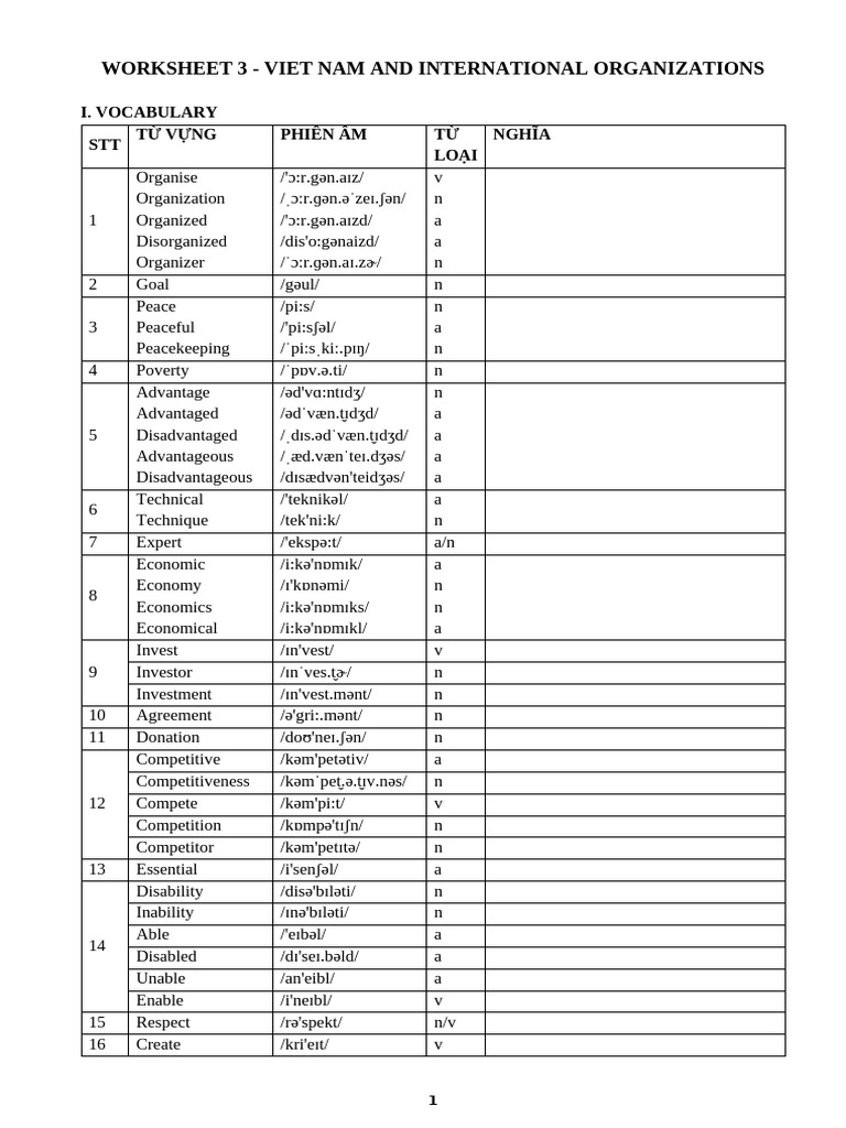 Worksheet 3 - International Organizations | PDF | World Wide Fund For ...