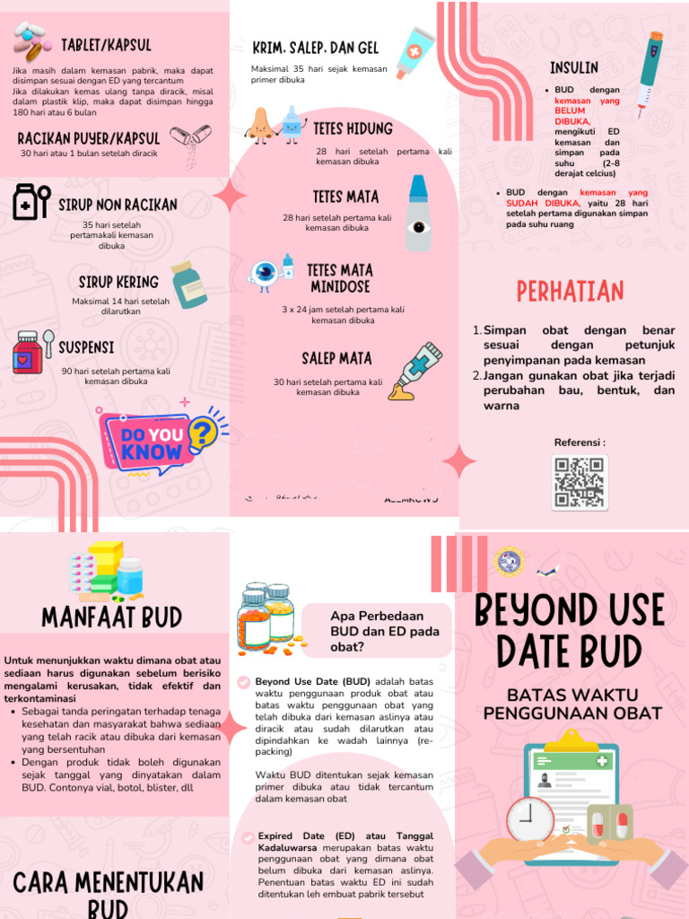 Panduan Batas Waktu Penggunaan Obat | PDF