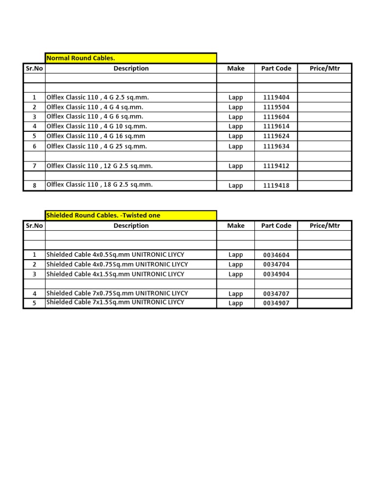 Lapp Cable List