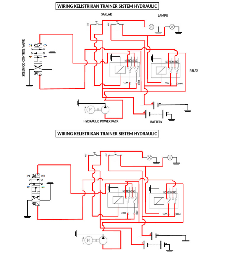Rangkaian Hydraulic System | PDF
