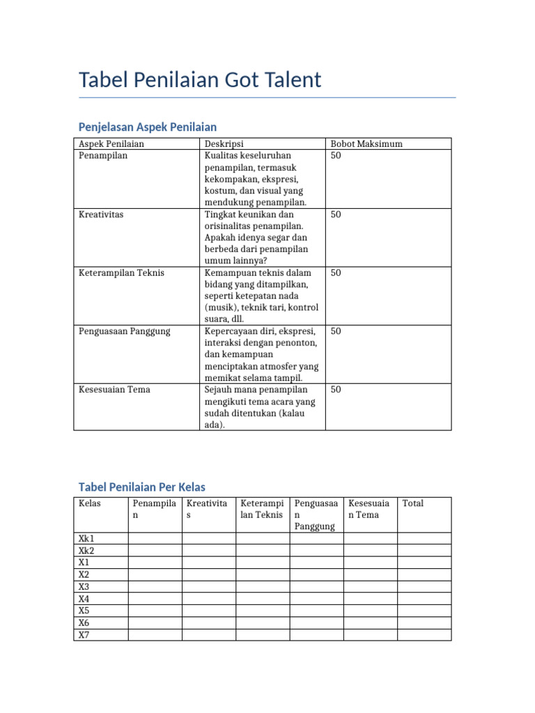 Kriteria Penilaian Got Talent | PDF