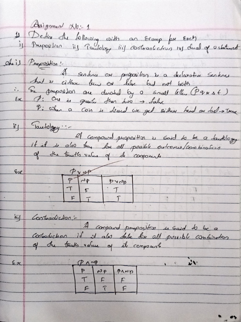 Dms 1 Ada Assignment For 4th Sem Vtu 2022 Schemes For External Exam From Shetty Institute of ...