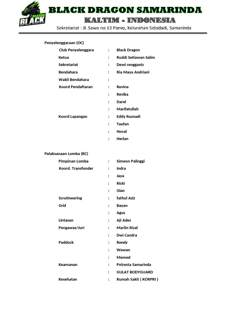 Susunan Panitia RS88 2025 | PDF