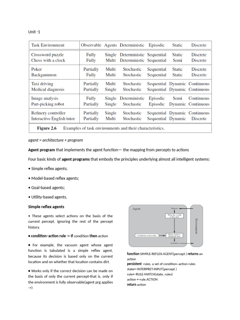 Artificial Intelligence Pdf Utility Artificial Intelligence